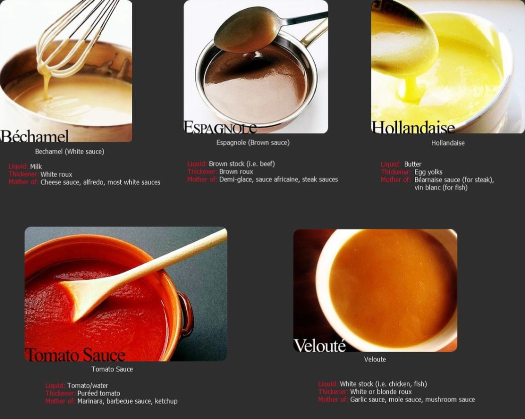 The 5 Basic Mother Sauces | Boise Foodie Guild